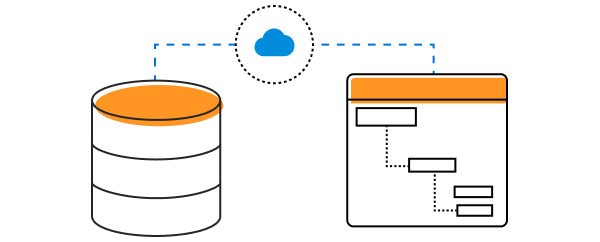 Data Binding | Angular Gantt Chart | Syncfusion