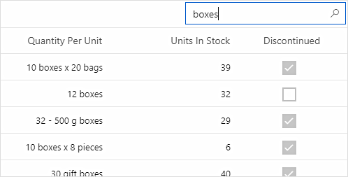 Angular Filterable Data Grid | Data Table | Syncfusion