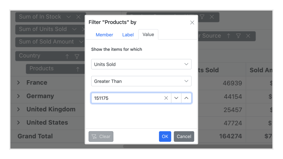 Blazor Pivot Table Blazing Fast Pivot Grid Syncfusion