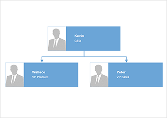 ASP.NET Web Forms Diagram | Interactive Web Diagrams | Syncfusion
