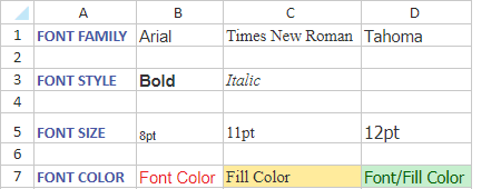 Cell Formatting