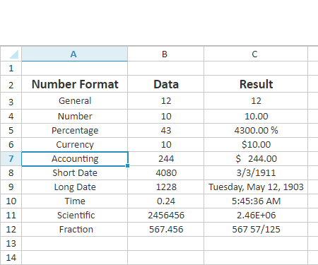 Number formatting
