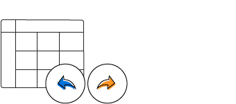 undo and redo operations for spreadsheet control