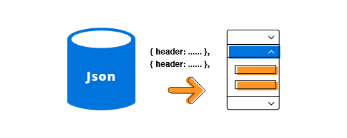 ASP.NET Core Accordion Control | Collapsible Panels | Syncfusion