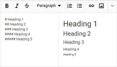 ASP.NET Core Markdown Editor | Advanced Features | Syncfusion