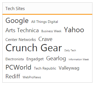 ASP.NET Core (jQuery) Tagcloud Control | Syncfusion