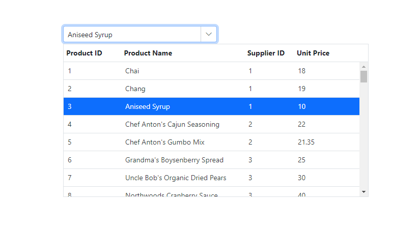 ASP.NET MVC MultiColumn ComboBox control