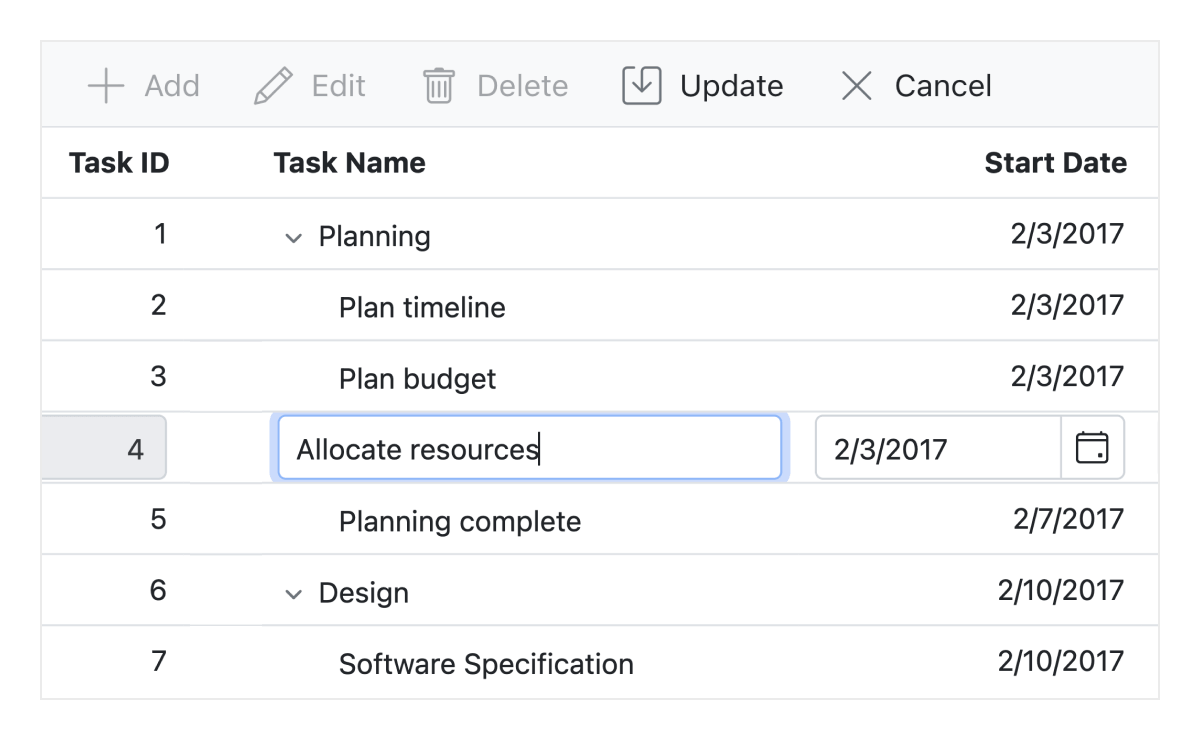 ASP.NET MVC TreeGrid Editing.