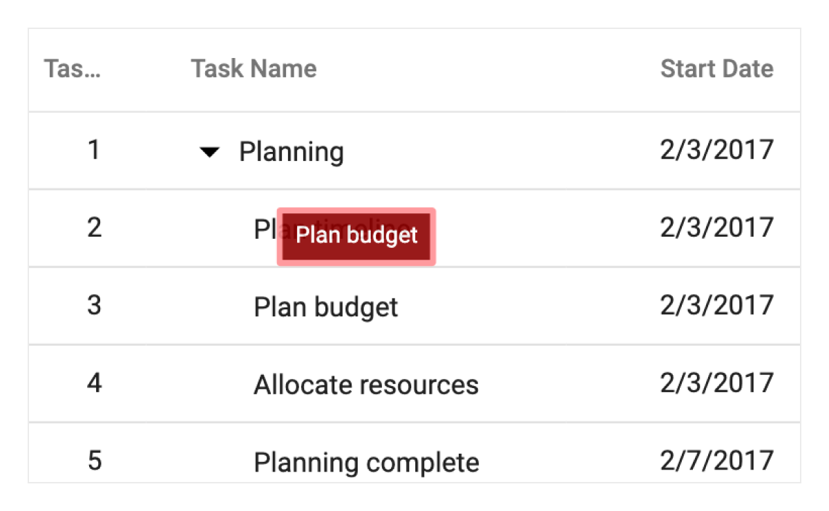 ASP.NET MVC TreeGrid with tooltip