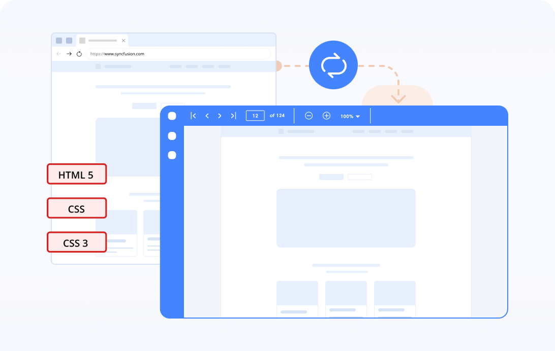 Convert HTML to PDF in .NET | C# PDF library | Syncfusion®