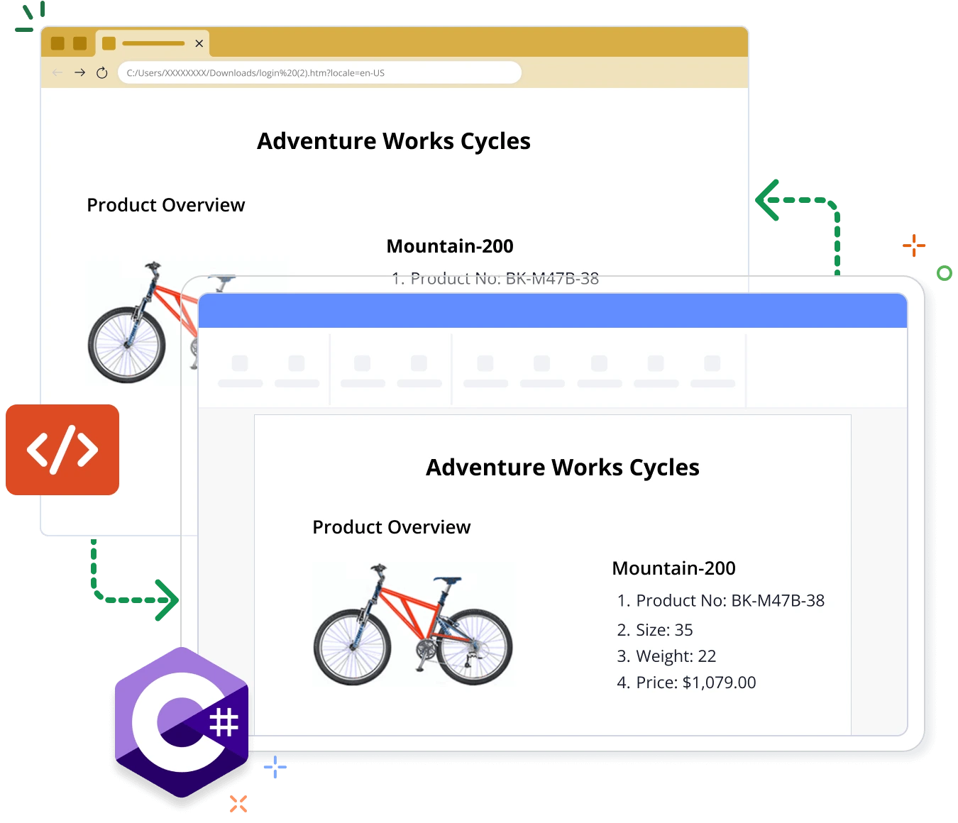 HTML Conversions in .NET Word Library | Syncfusion