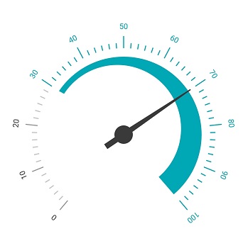 Flutter Radial Gauge | Circular Gauge Widget | Syncfusion