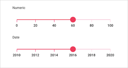 Flutter Slider - An Interactive Material Slider | Syncfusion