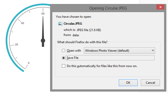 jQuery Circular Gauge Widget | Gauge Speedometer | Syncfusion