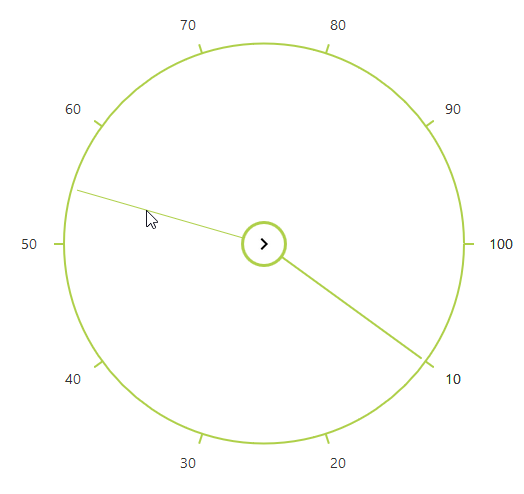 jQuery Radial Slider Control | Circle Slider | Syncfusion