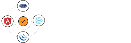 HTML5 jQuery Report Viewer | Reporting Tool | Syncfusion