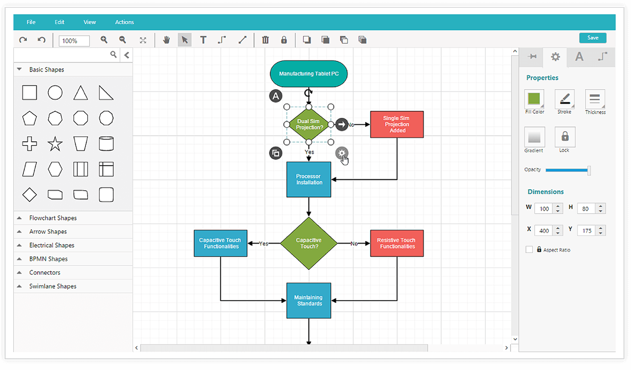 JSP Diagram Control | Syncfusion