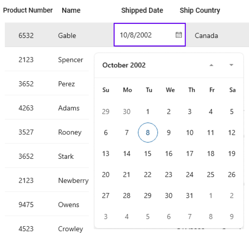 .NET MAUI DataGrid | High-Performance Grid Control | Syncfusion