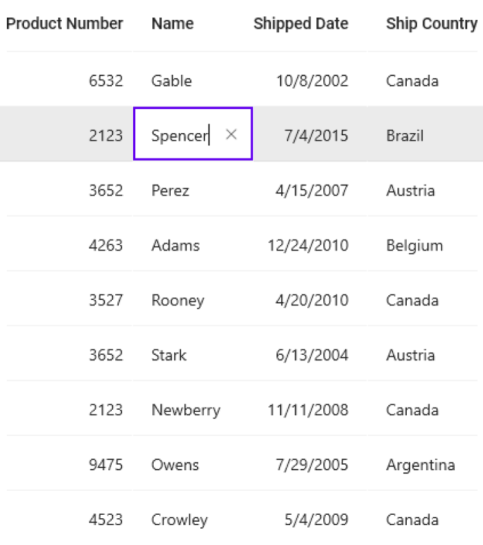 .NET MAUI DataGrid | High-Performance Grid Control | Syncfusion