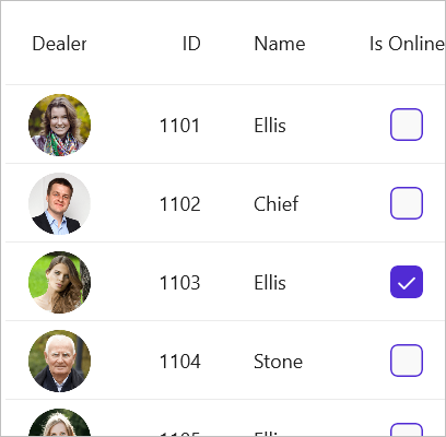 .NET MAUI DataGrid | Fast and Responsive Grid Control | Syncfusion