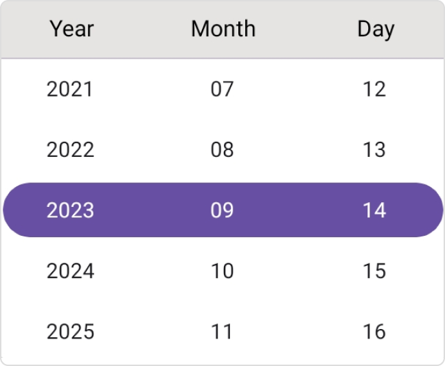 About .NET MAUI Date Picker | Date Picker | Syncfusion® About .NET MAUI Date Picker | Date Picker | Syncfusion®
