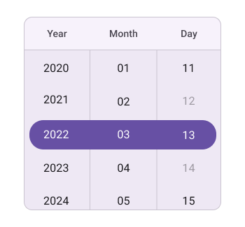 About .NET MAUI Date Picker | Date Picker | Syncfusion®