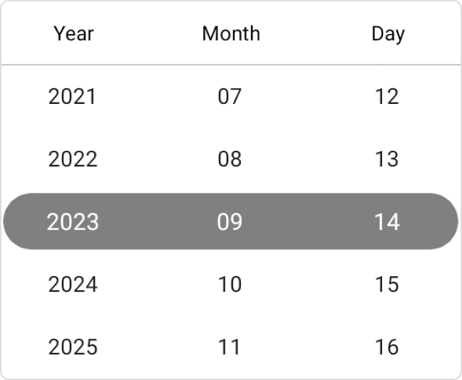 .NET MAUI Date Picker | Simplify Date Selection | Syncfusion®