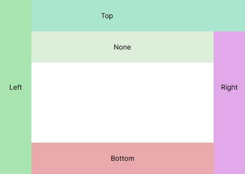 .NET MAUI DockLayout | Structured and Flexible UI Layout | Syncfusion