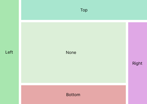 .NET MAUI DockLayout | Structured and Flexible UI Layout | Syncfusion