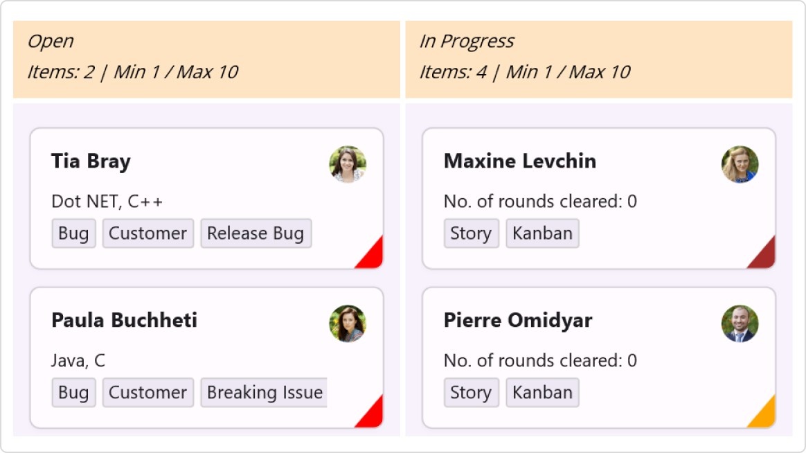 .NET MAUI Kanban Board | Interactive Kanban | Syncfusion