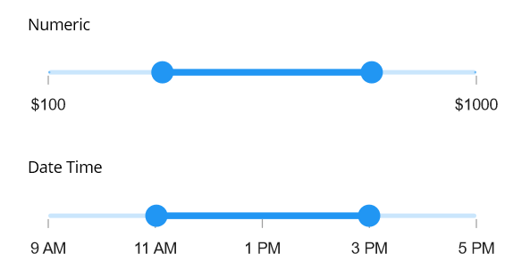 .NET MAUI Range Slider | An Interactive Range Slider | Syncfusion