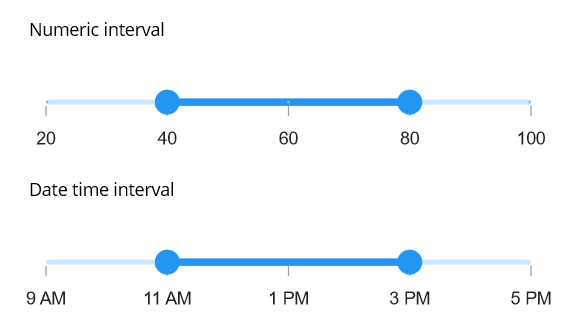 Net Maui Range Slider An Interactive Range Slider Syncfusion