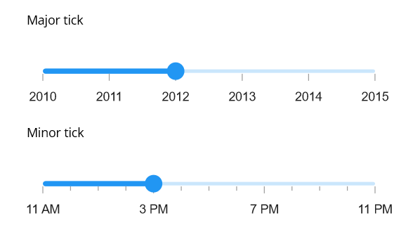 .NET MAUI Slider | An Interactive Slider | Syncfusion
