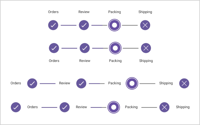 .NET MAUI Step Progress Bar | Progress Tracking | Syncfusion