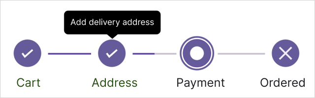 .NET MAUI Step Progress Bar | Progress Tracking | Syncfusion