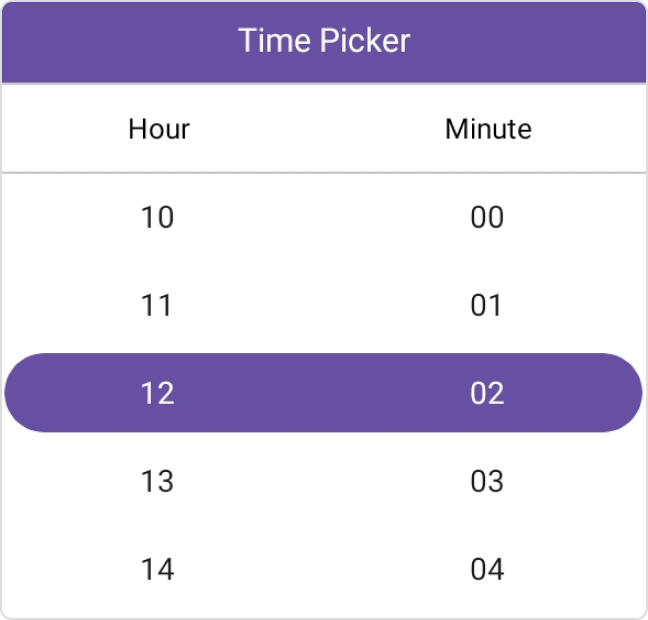 About .NET MAUI Time Picker | Time Picker | Syncfusion