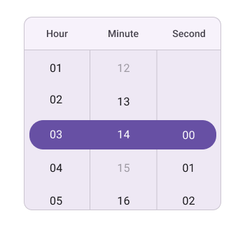.NET MAUI Time Picker | Interactive Time Picker Control | Syncfusion®