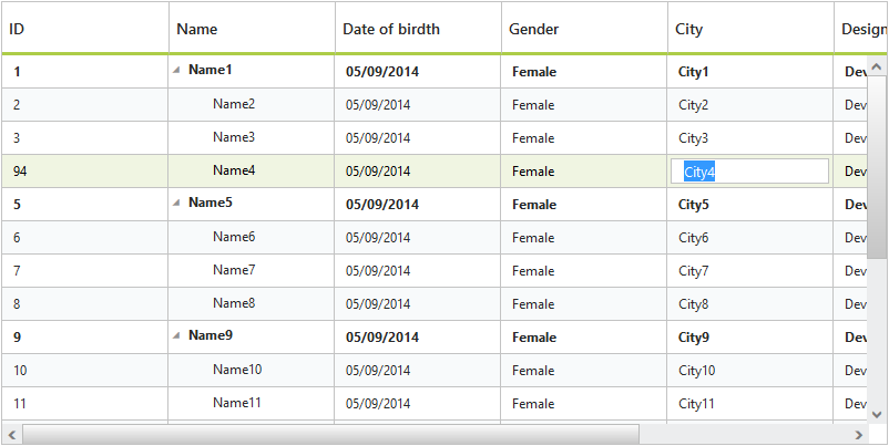 High-performance PHP Tree grid | Syncfusion
