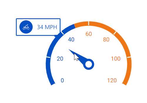 Display a tooltip on moving the mouse over the pointer in a React Circular Gauge
