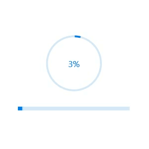 ProgressBar depicts the determinate mode to visualize progression.
