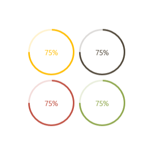 ProgressBar with different colors.