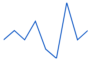 React sparkline chart rendered in line type.