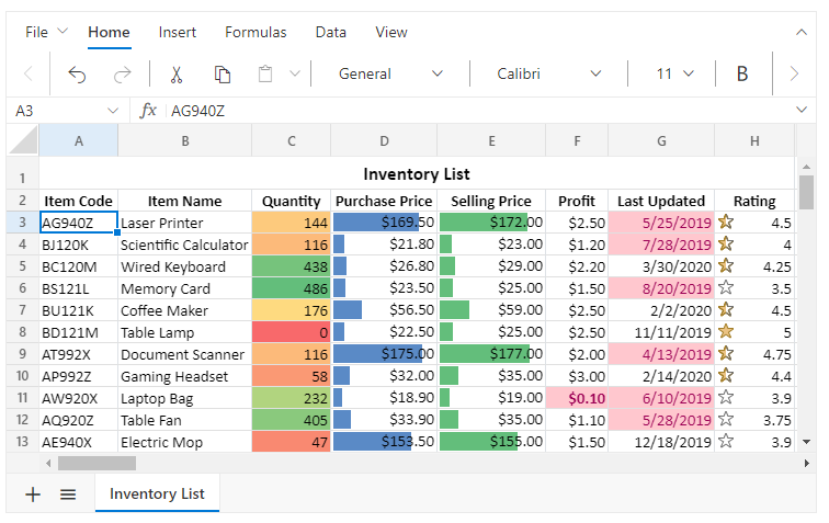 ASP.NET MVC Spreadsheet | Blazing Fast Excel Viewer | Syncfusion