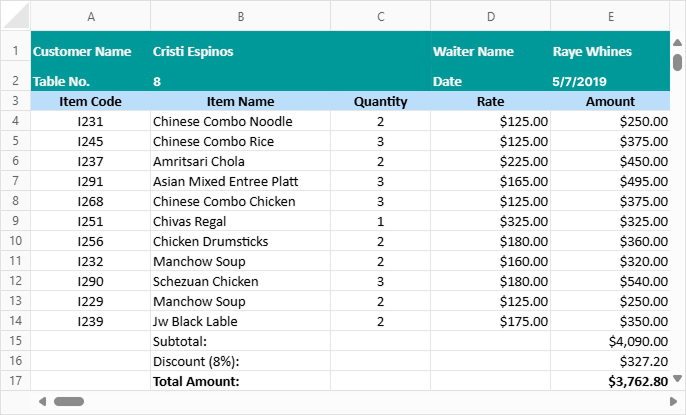 Blazor Spreadsheet | Blazing Fast Excel Viewer | Syncfusion