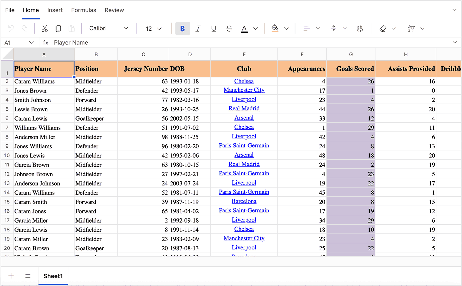 Blazor Spreadsheet | Blazing Fast Excel Viewer | Syncfusion