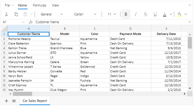 JavaScript Spreadsheet | Quick HTML5 Excel Viewer | Syncfusion