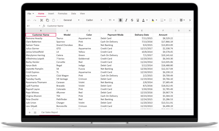 React Spreadsheet | Blazing Fast Excel Viewer | Syncfusion