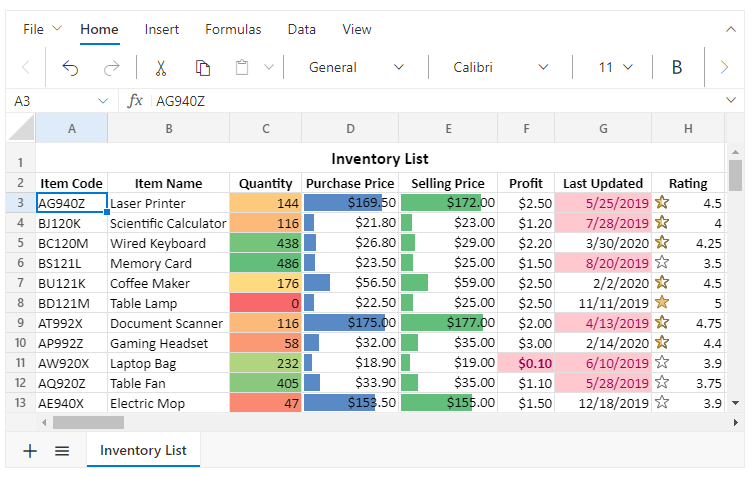 React Spreadsheet | Blazing Fast Excel Viewer | Syncfusion