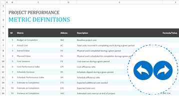 WPF Spreadsheet | Blazing Fast C# & VB.NET Excel Viewer | Syncfusion