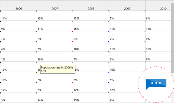 UWP Grid Control | UWP Virtual Grid | Syncfusion